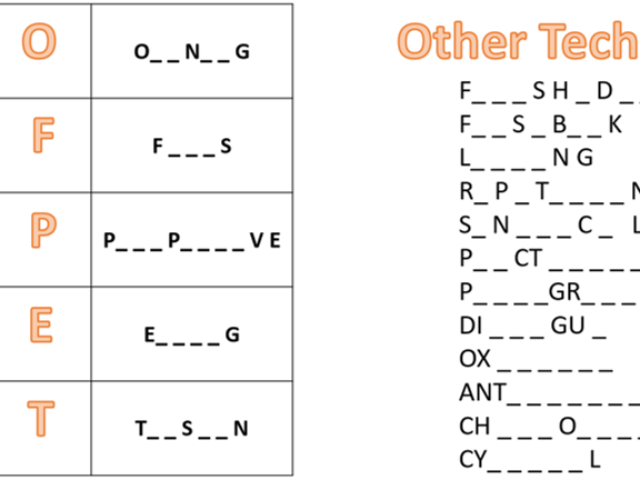 Structure Techniques Revision | Teaching Resources