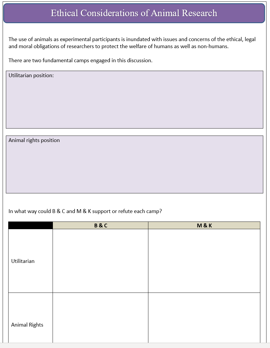 IBDP HL - Biological Psychology - Animal Research | Teaching Resources