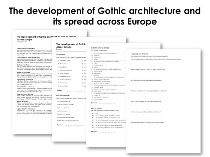 The development of Gothic architecture and its spread across Europe ...