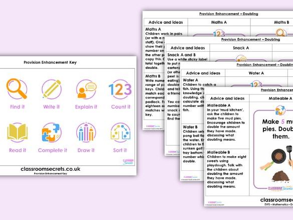Early years doubling, halving and sharing resources