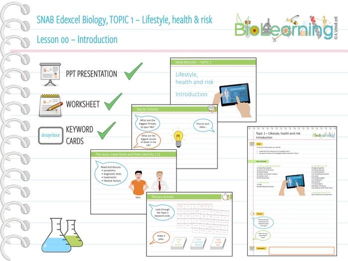 SNAB Biology Topic 1 - Lesson 00 (Introduction) - WS, PPT and Keyword ...