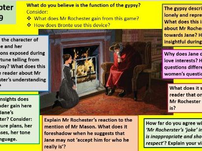 Jane Eyre: Chapters 18 and 19 | Teaching Resources