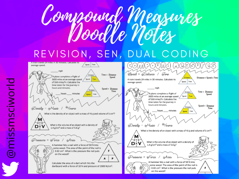 Compound Measures Maths Doodle Notes | Teaching Resources