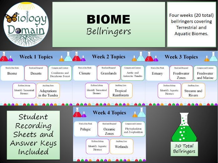 Four weeks of Biome Bellringers Warm Ups with Answer Key by ...