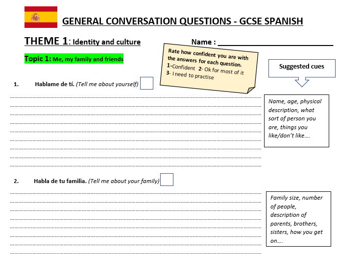 GCSE Spanish AQA Booklets For General Conversation Questions