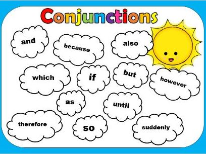 Conjunction vocab mat | Teaching Resources