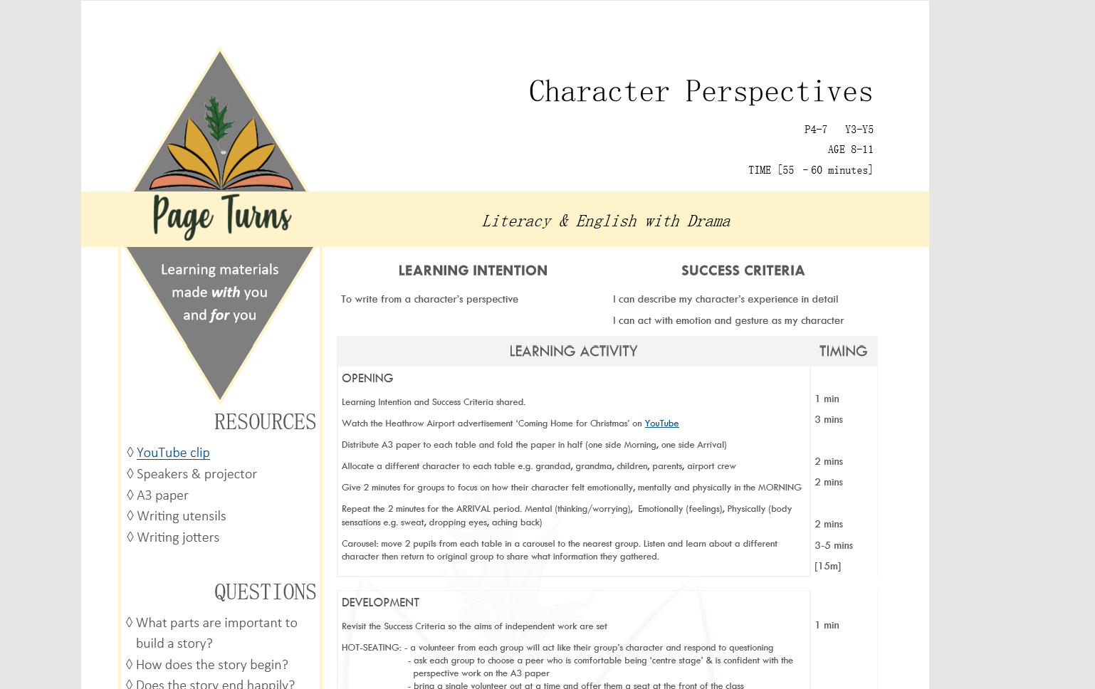 Character Perspective Lesson Plan Teaching Resources Character Perspective Lesson Plan Teaching Resources