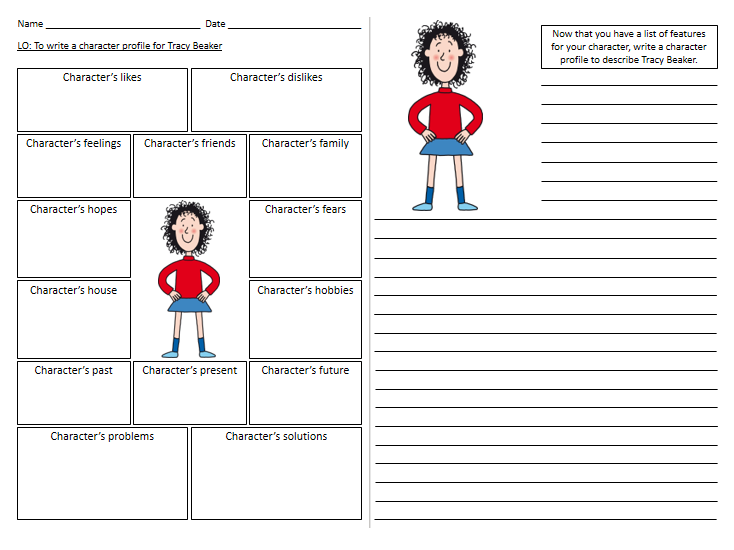Tracy Beaker Jacqueline Wilson Describe the Character Description ...