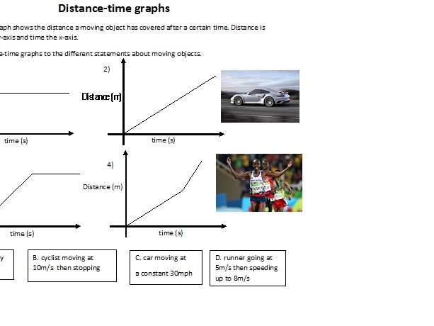 Tes Distance Time Graphs - Worksheet24