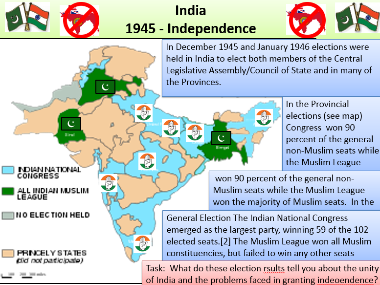 India 1945 - Independence. Elections of 1945/6. Cabinet Commission 1946 ...