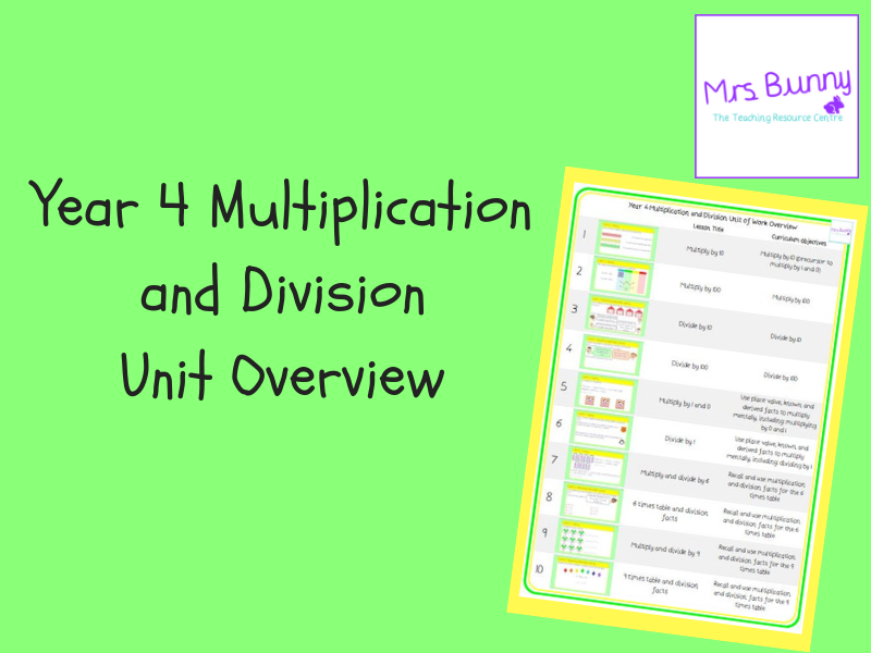 Year 4 Multiplication And Division Unit Overview Teaching Resources