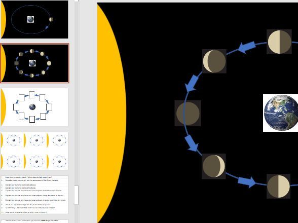 Primary physics resources