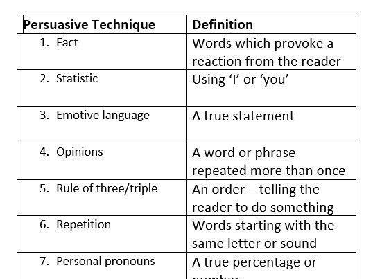 Persuasive Devices Mix And Match Activity Teaching Resources Persuasive Devices Mix And Match Activity Teaching Resources