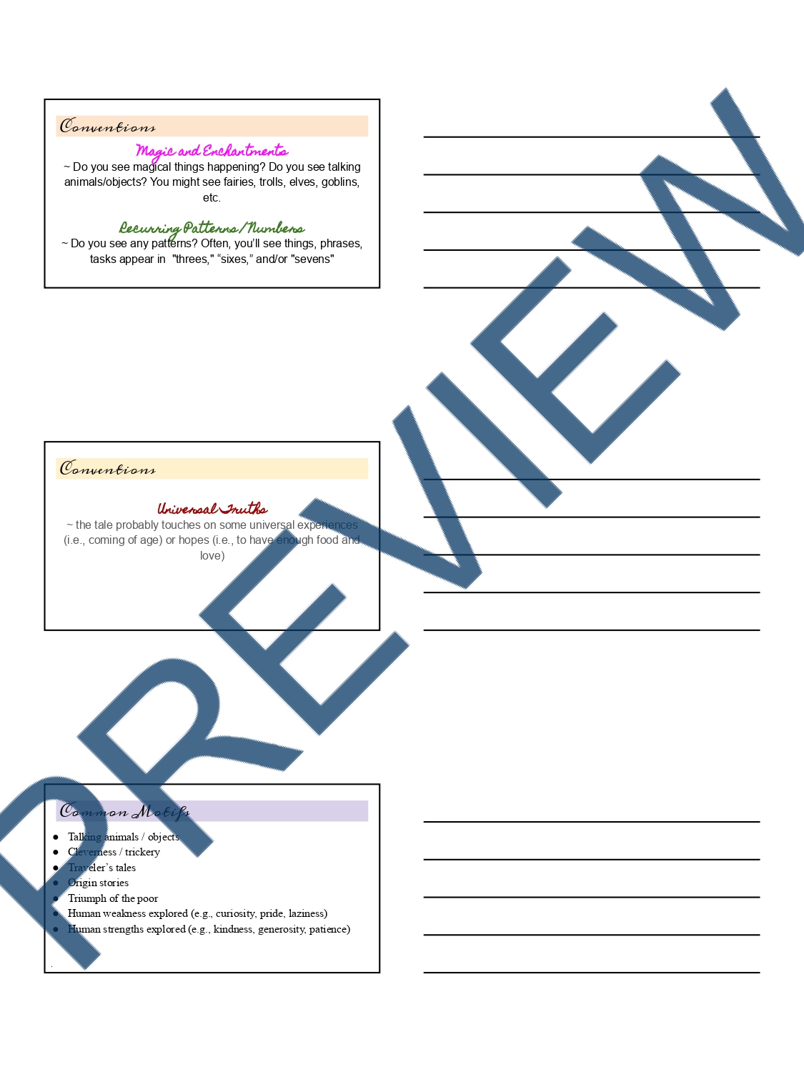 Creative Writing Unit Plan for Modified and Modern Fairy Tales ...