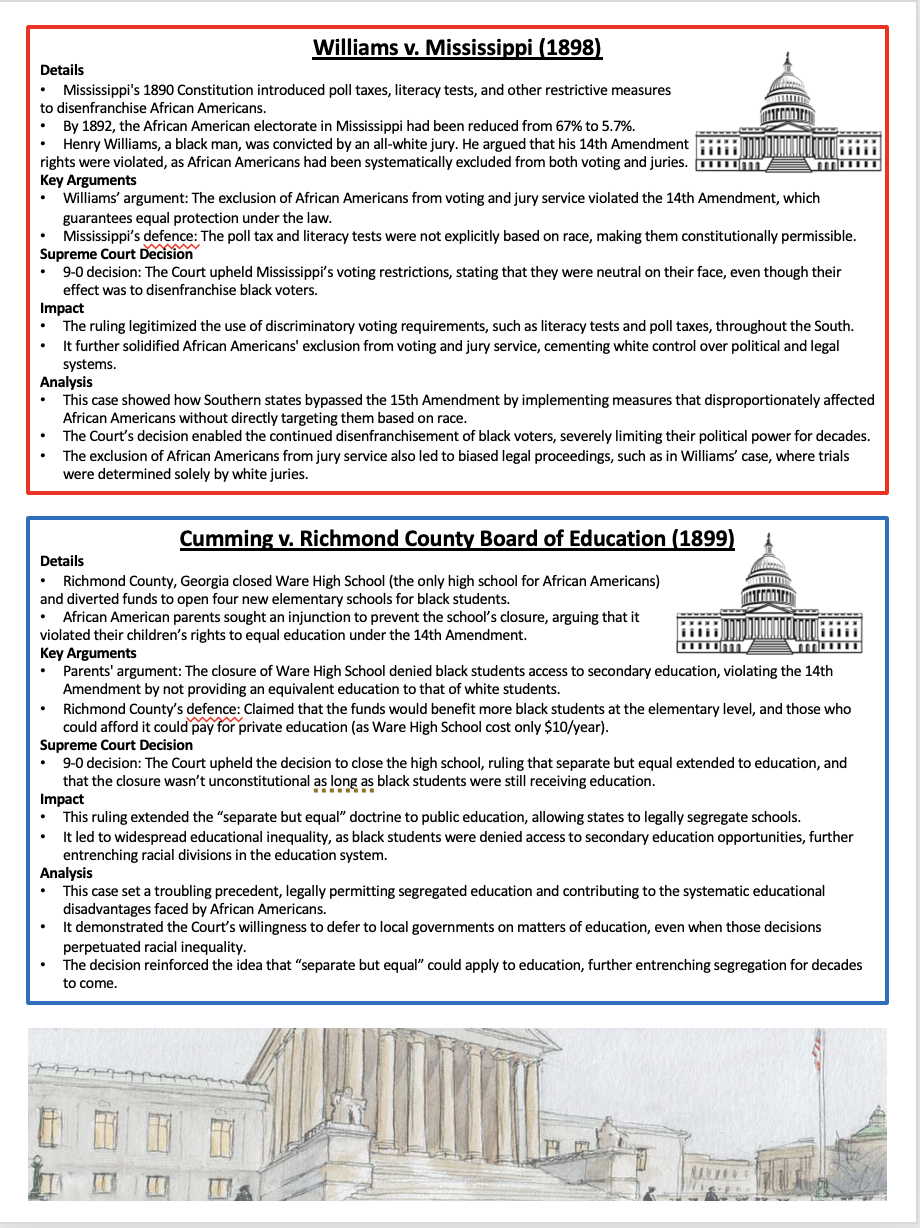 Pearson Edexcel IAL History: Civil Rights 1865–2009 – Complete 5-Theme ...