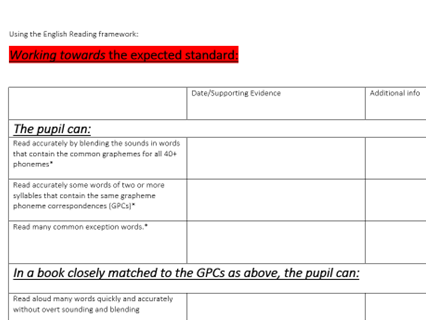 SATS English Reading Framework Evidence Template | Teaching Resources