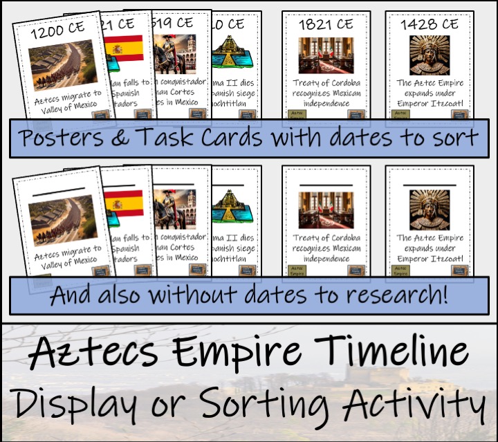 Aztec Empire Timeline Display Research and Sorting Activity | Teaching ...