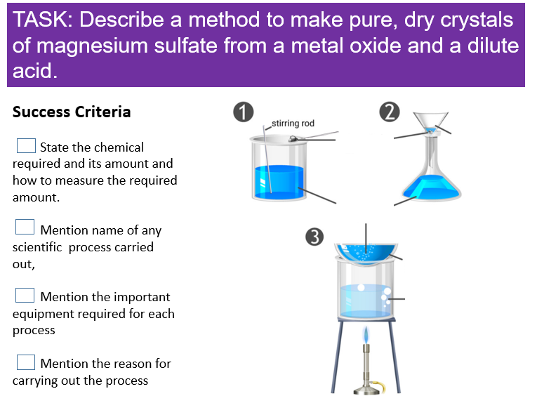 AQA Required Practical Making Dry Salt Crystals | Teaching Resources