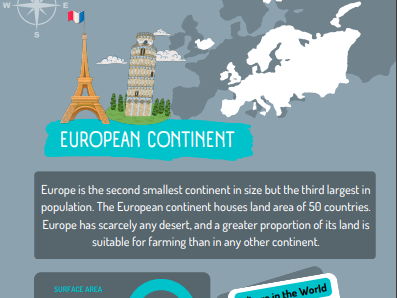 Geography 7 Continents Posters | Teaching Resources