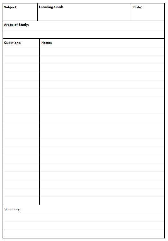 Cornell Notes Blank Template and Sample | Teaching Resources