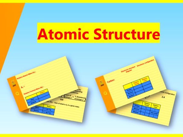 Atomic Structure and the Periodic Table - BUNDLE | Teaching Resources