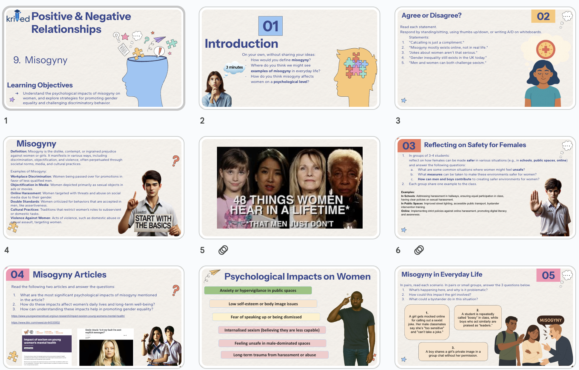 Misogyny – KS4 Year 11 PSHE Lesson on Gender Equality & Discrimination ...