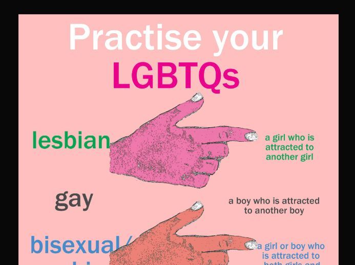 Lgbtq Poster Uk Teaching Resources