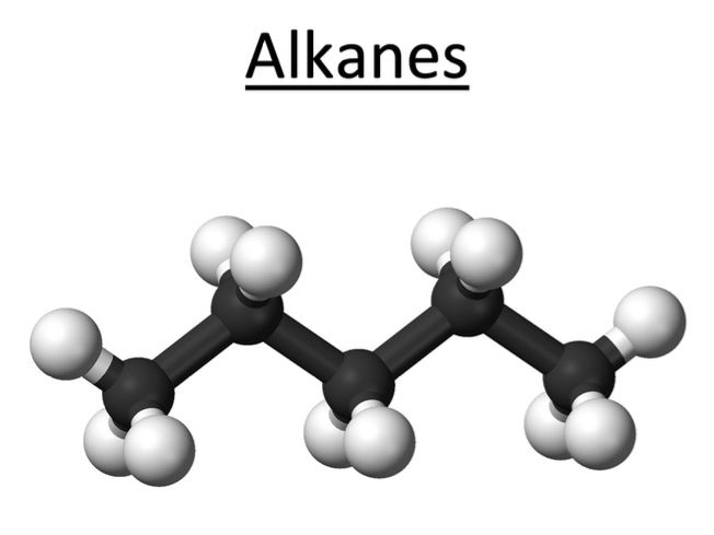 Year 12 OCR A-Level Alkanes | Teaching Resources