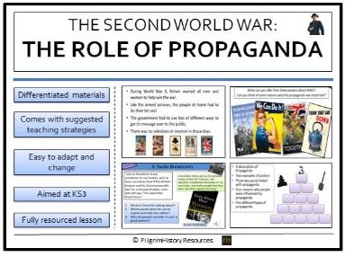 Home Front in World War 2 Bundle | Teaching Resources