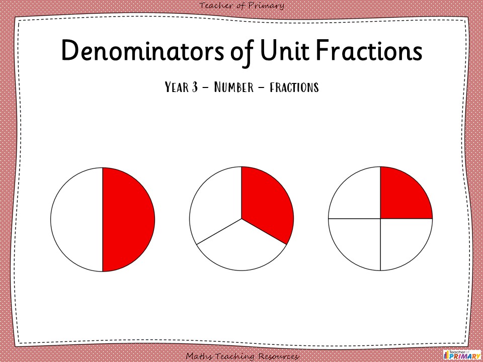 Denominators Of Unit Fractions Year 3 Teaching Resources