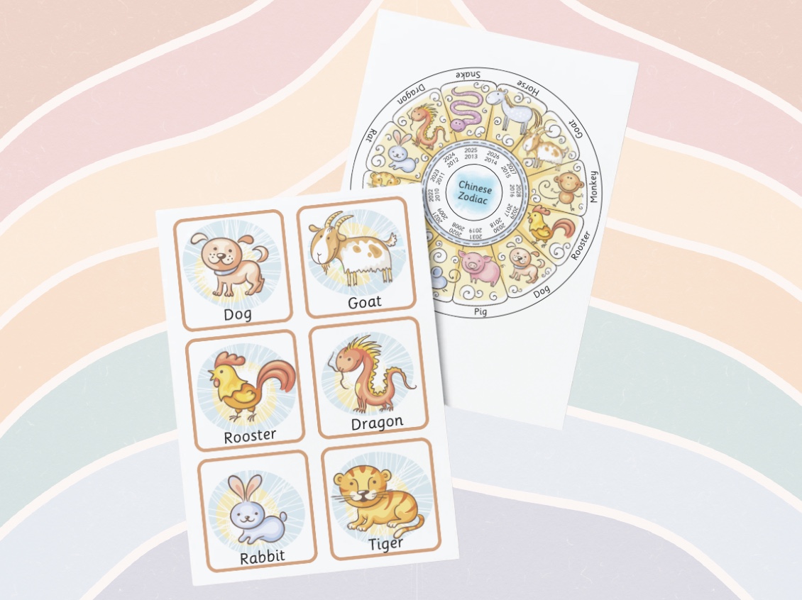 Chinese/Lunar New Year - Zodiac Wheel & Animal Cards | Teaching Resources