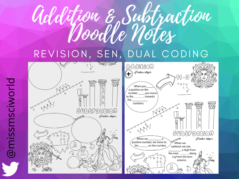 Addition & Subtraction Maths Doodle Notes | Teaching Resources