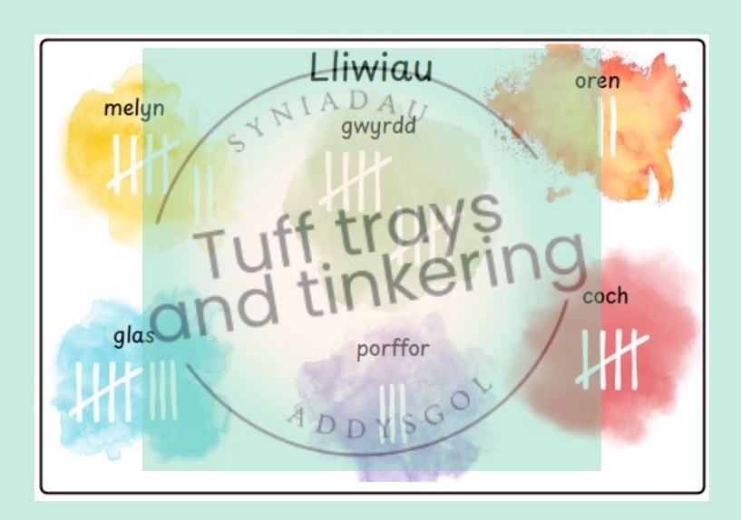 lliwiau colour tally chart Curriculum for Wales Early Years PS1 addysg ...