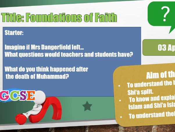 Sunni and Shia Split | Teaching Resources