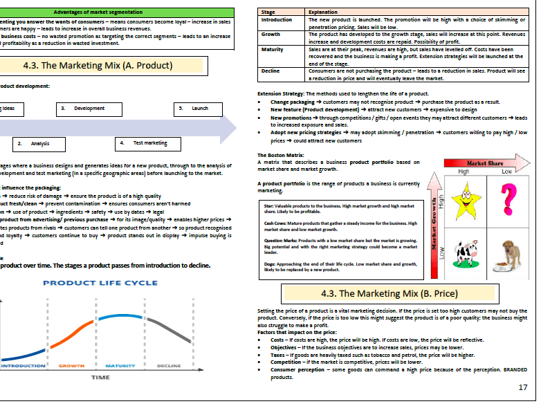 IGCSE Pearson Business 9 1 FULL REVISION Teaching Resources IGCSE Pearson Business 9 1 FULL REVISION Teaching Resources
