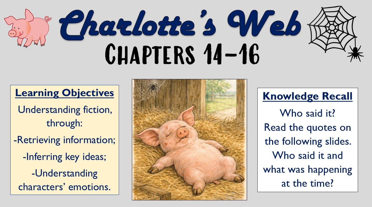 Charlotte's Web - Chapters 14-16 - Wilbur Feels Faint! | Teaching Resources