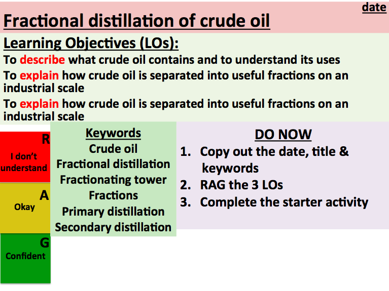 KS5 Chemistry: Fractional Distillation of Crude Oil (AS Level) by ...