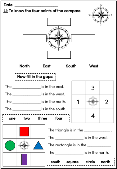 Introduction to compass directions - KS1/KS2 | Teaching Resources