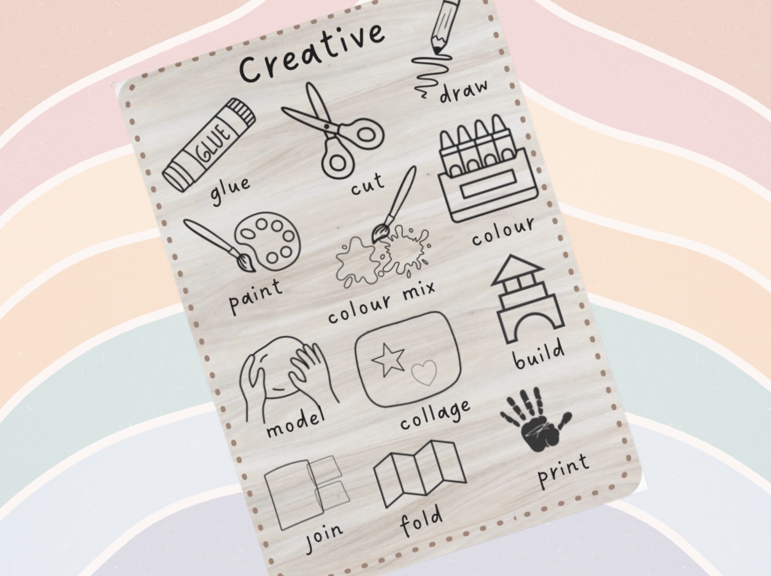 Display - Creative Skills Poster & Disks | Teaching Resources