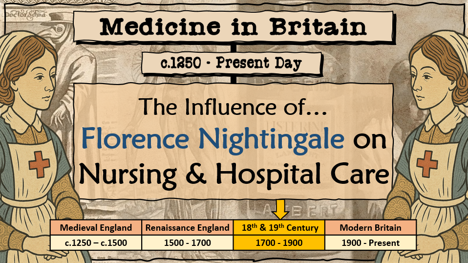 Florence Nightingale Nursing Hospitals - GCSE History Edexcel ...