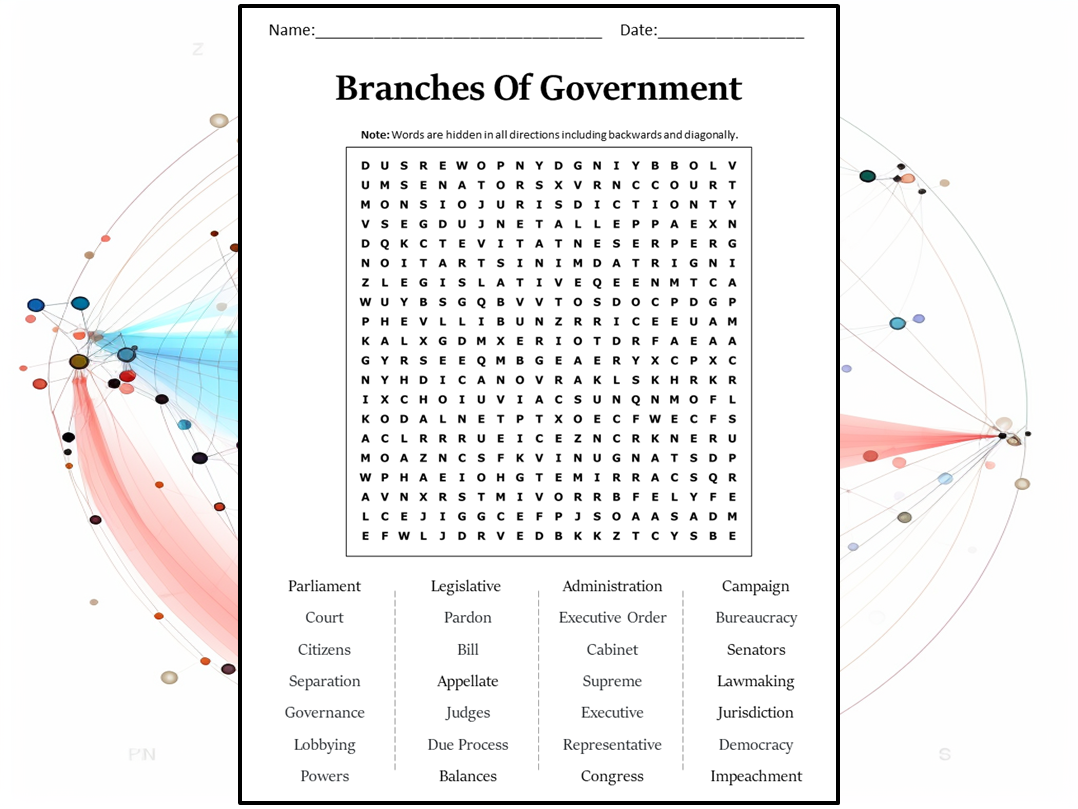 Branches Of Government Word Search Puzzle Worksheet Activity Teaching