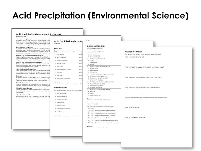 Acid Precipitation (Environmental Science) | Teaching Resources