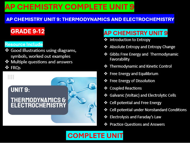 AP Chemistry Unit 9: Thermodynamics and Electrochemistry Complete Unit ...