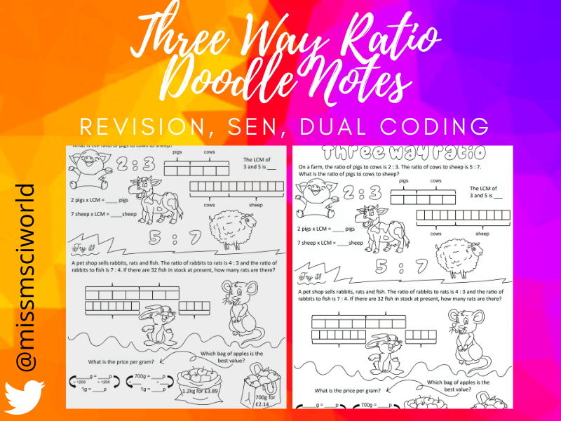 Three Way Ratio Maths Doodle Notes Teaching Resources