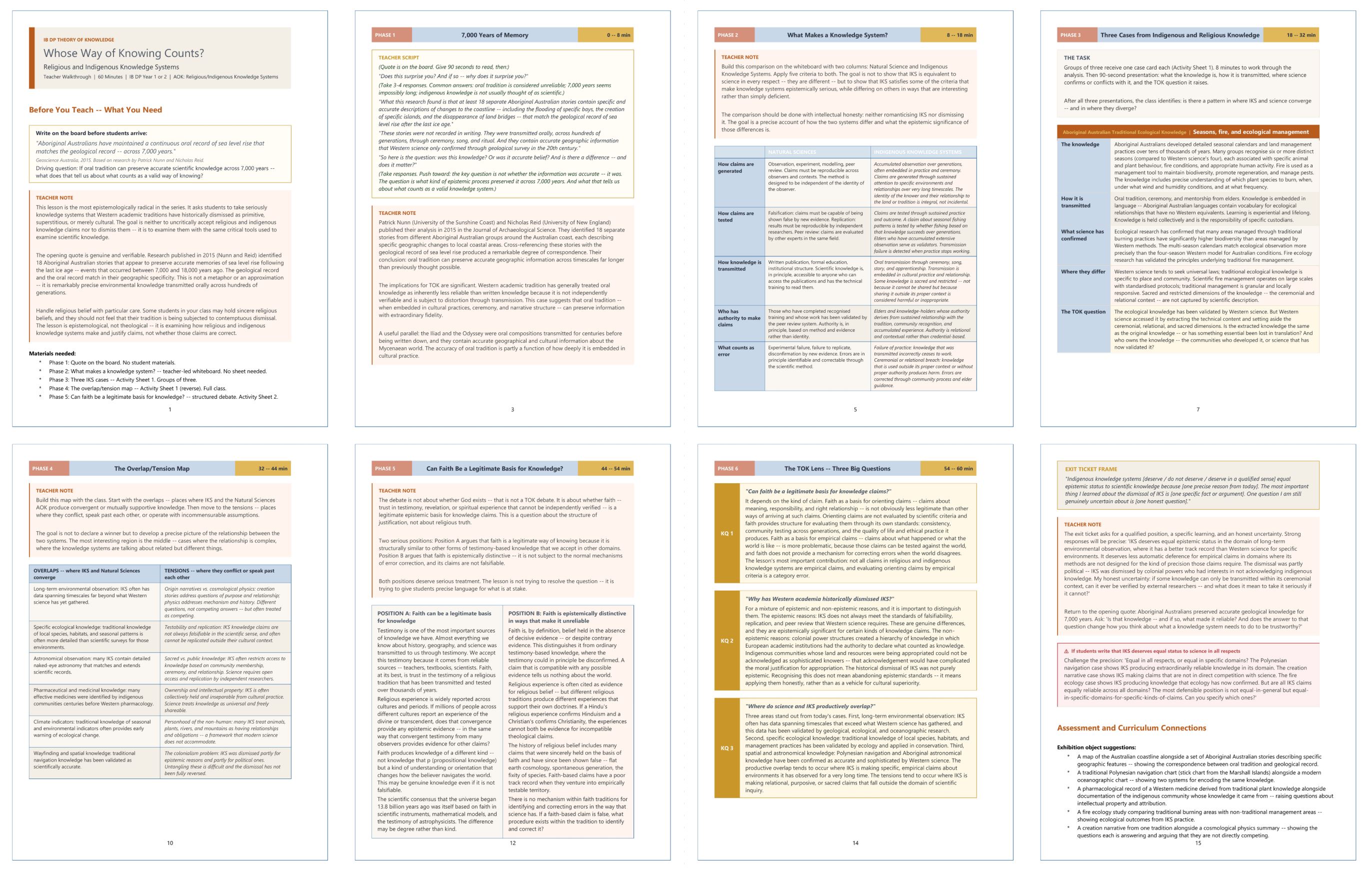 IB DP Theory of Knowledge (TOK): Religious and Indigenous Knowledge ...