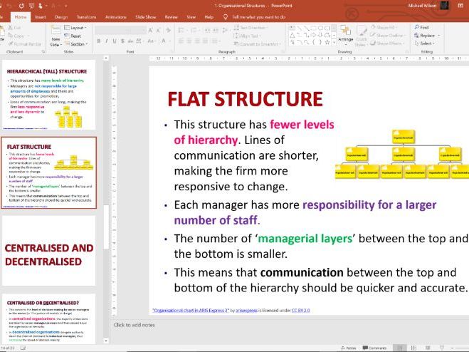 1. Organisational Structures - Topic 2.5 - Edexcel GCSE Business ...