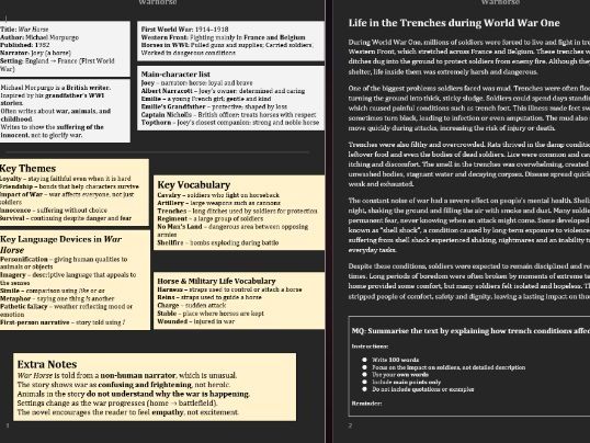 Warhorse scaffold and reflection sheets | Teaching Resources