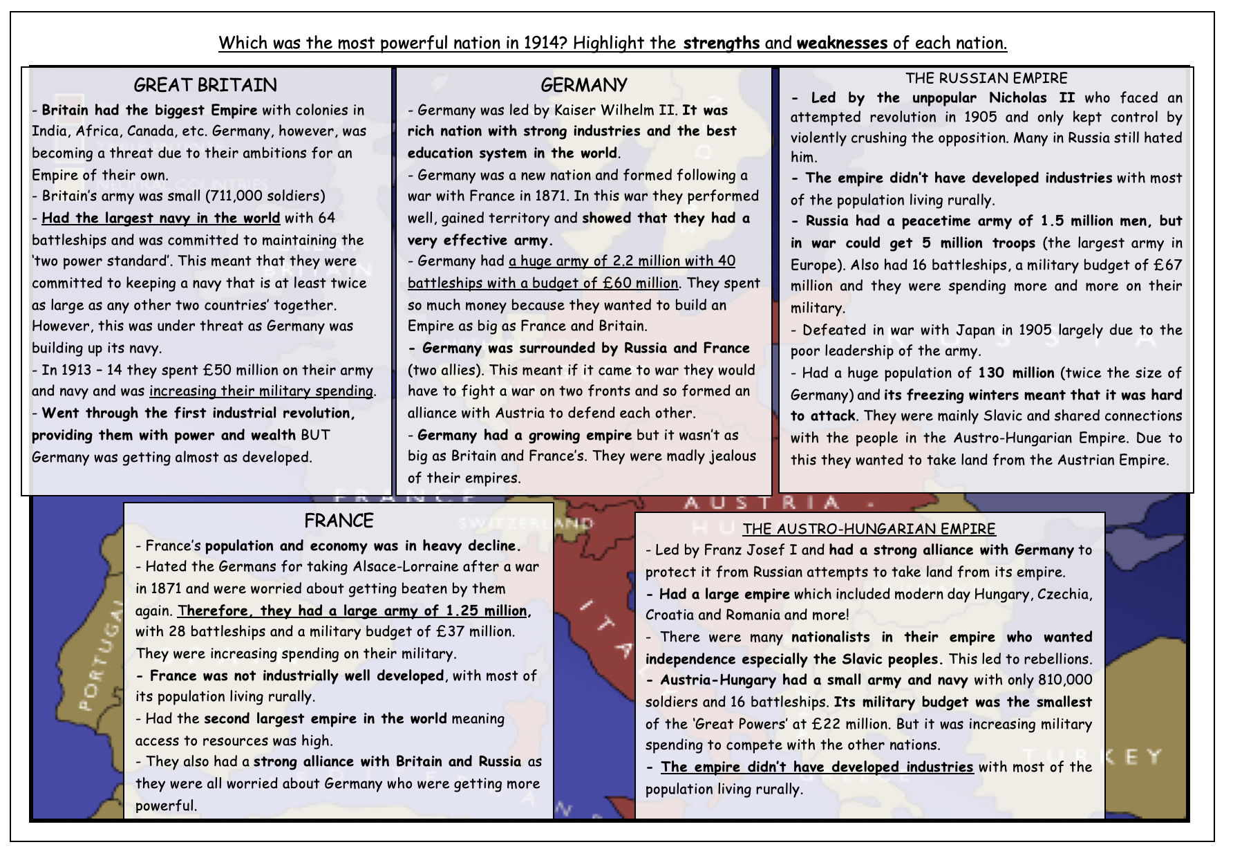 KS3 WW1 causes - 2. Which of the 'Great Powers' was most powerful in ...