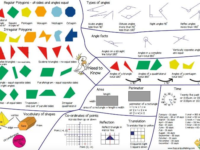 KS2 Maths Tests And Revision Year 6 Sats Tes