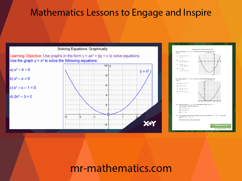 Secondary solving equations resources
